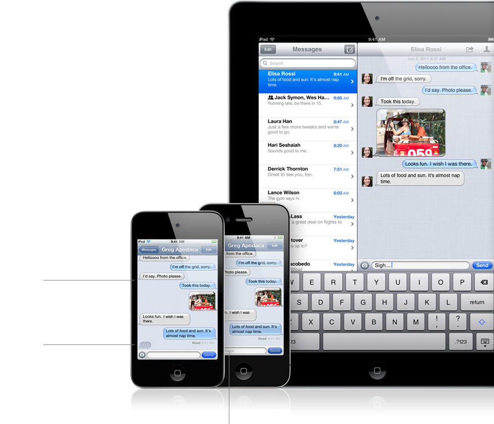 Imessage 360 
