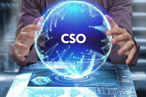 什么是医药CSO？如何开展工作_360新知