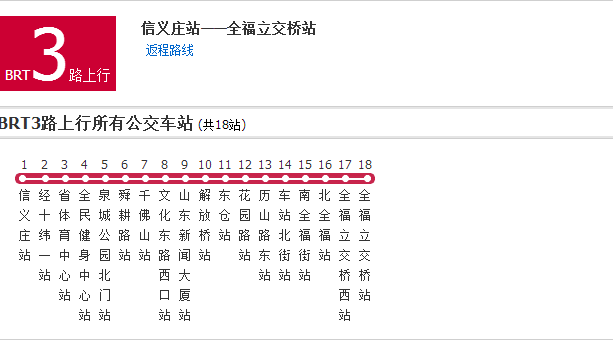 济南公交BRT3路图册_360百科