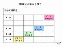 siyb图册_360百科