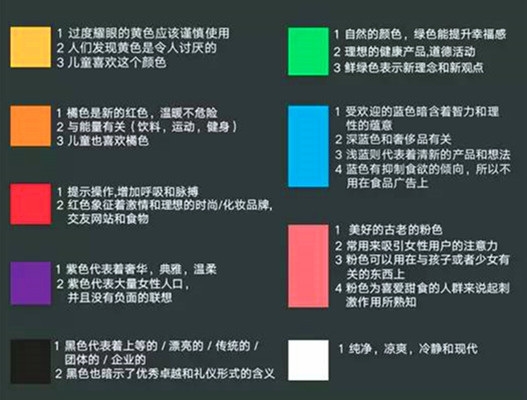 色彩心理图册360百科