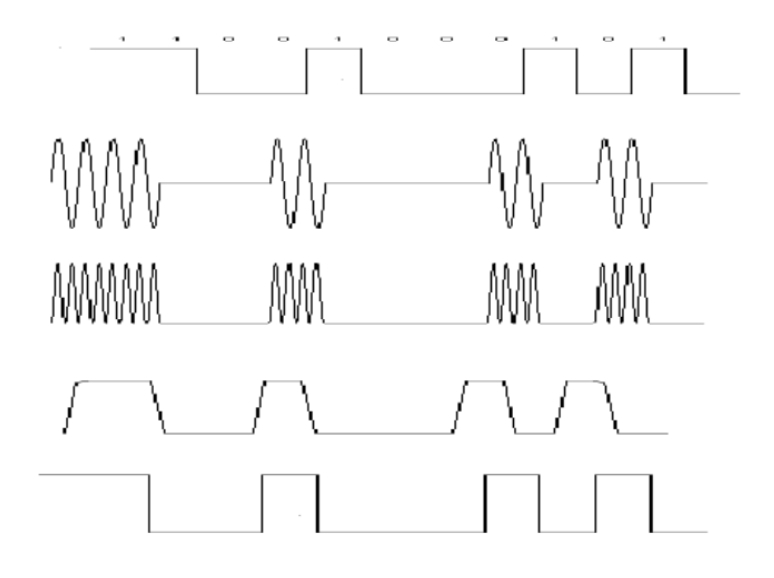 2ASK图册_360百科