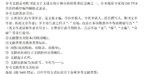 符合国标GBT 7714－2005的论文参考文献格式_360新知