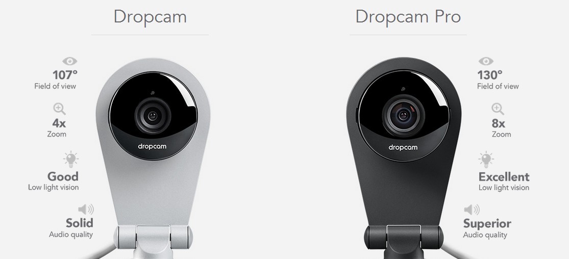 Dropcam图册_360百科