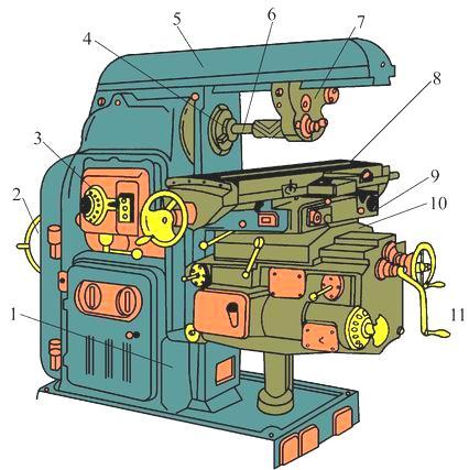 X6132图册_360百科