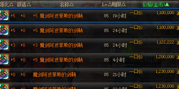 dnf86级剑魂装备搭配?2016dnf剑圣剑神装备搭配_360新知