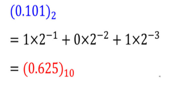 小数怎么转化为二进制_360新知