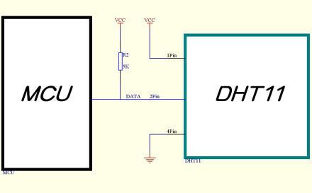 dht11图册_360百科