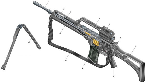 德国KSK突击队专用G36K变型枪图册_360百科