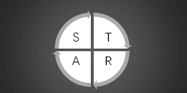 什么是STAR法则_360新知