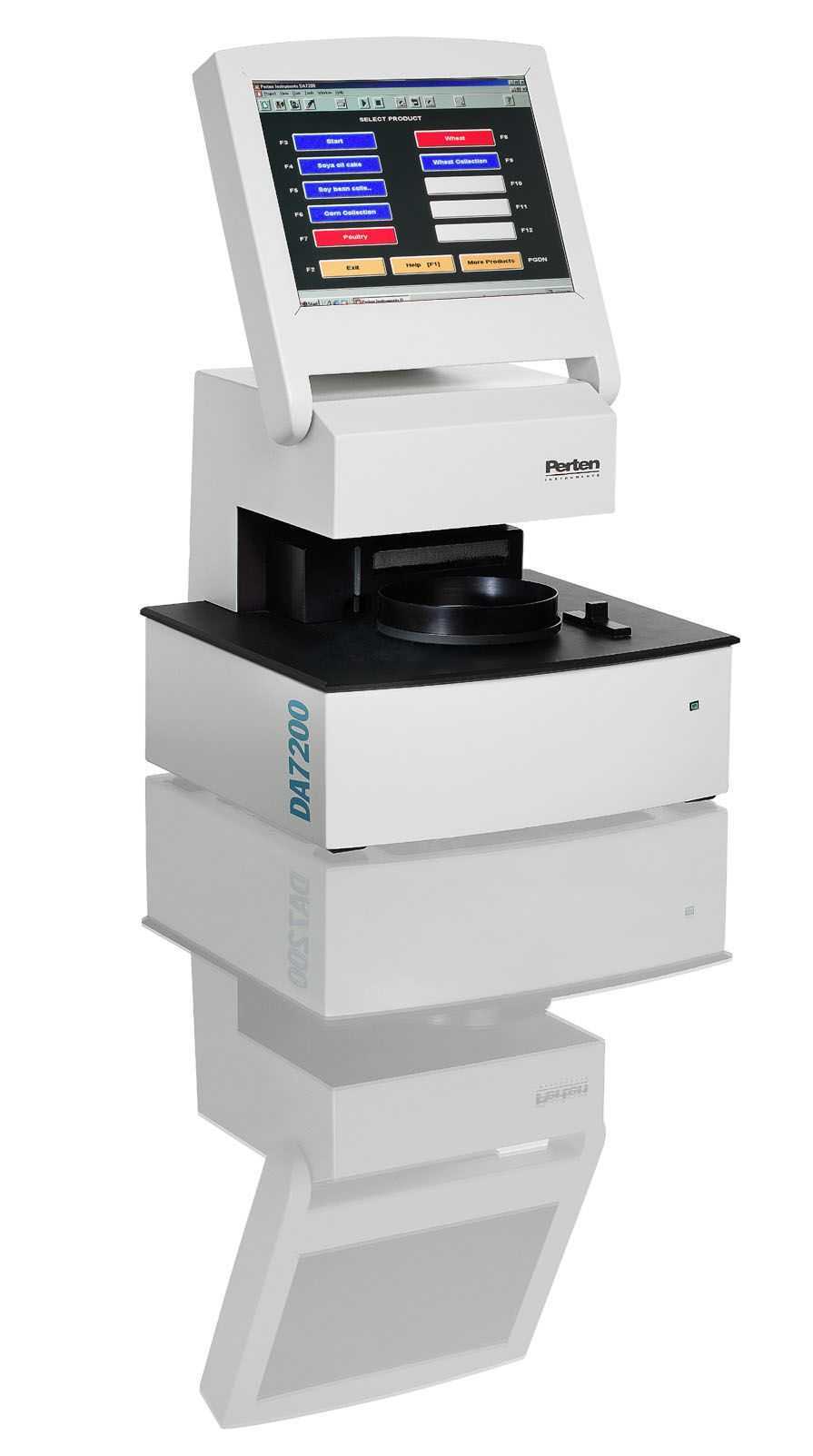 DA7200多功能近红外分析仪图册_360百科