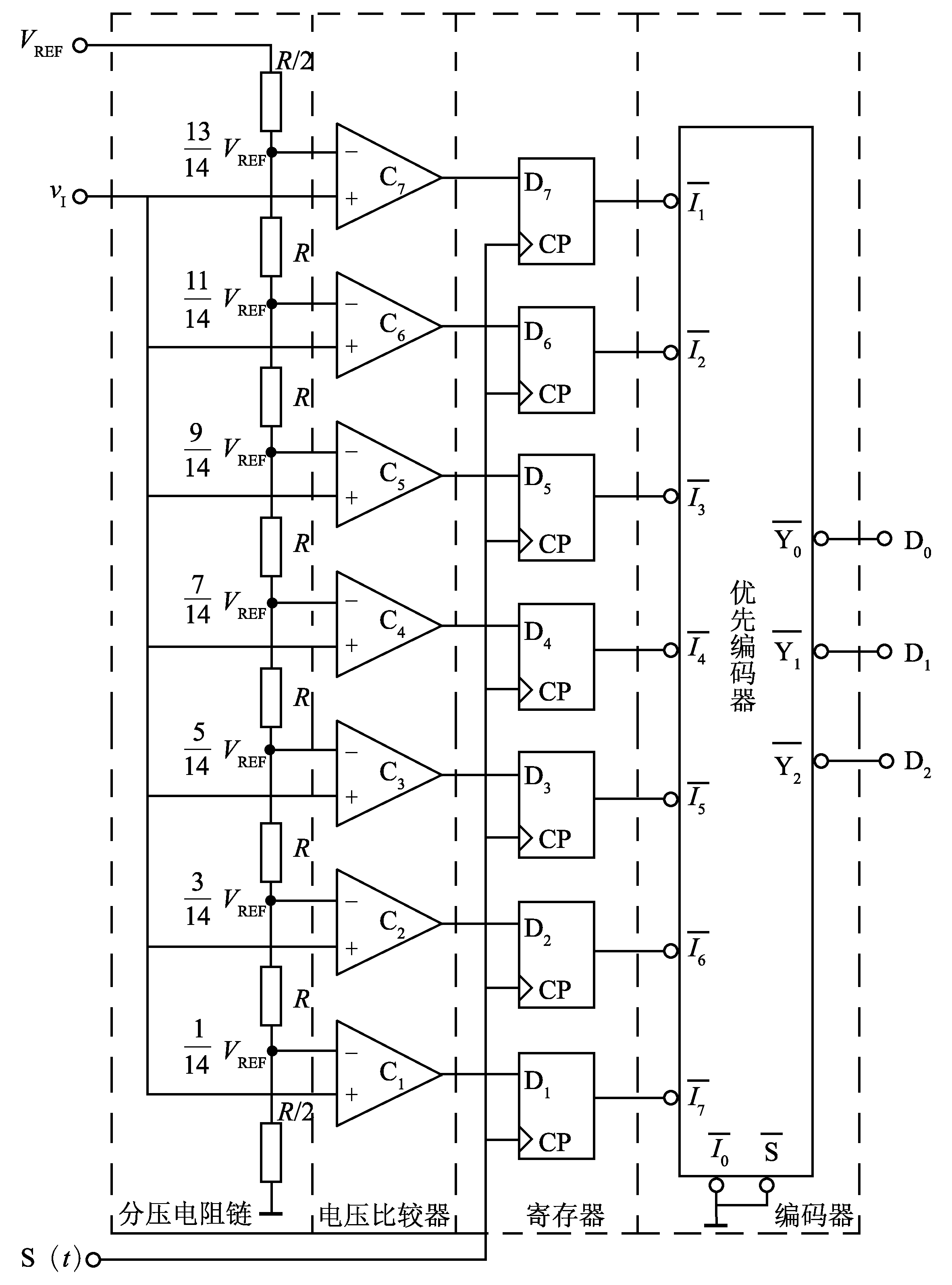 模数转换图册_360百科
