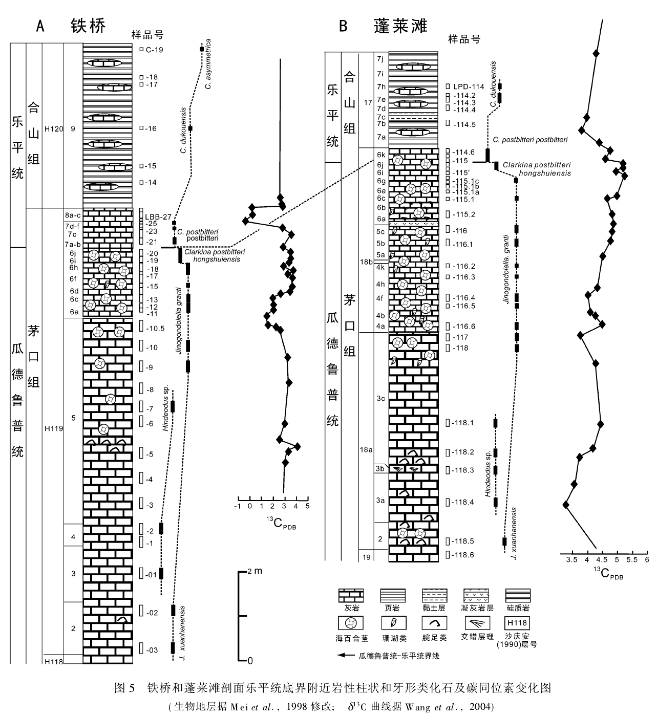 岩石地层单位图册360百科