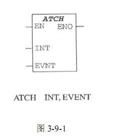 ATCH图册_360百科