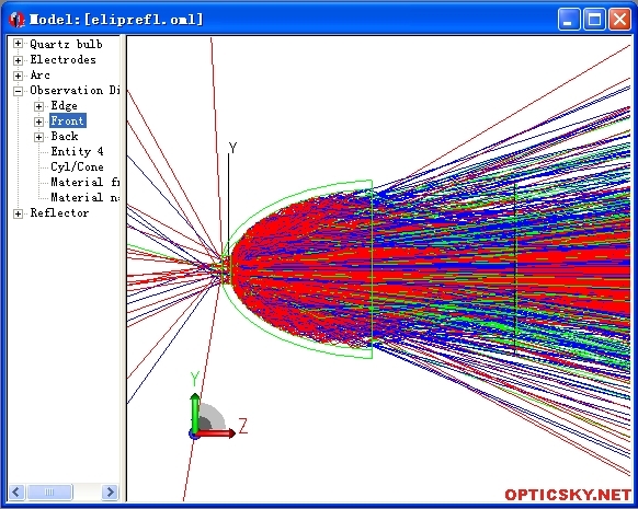 TracePro图册_360百科