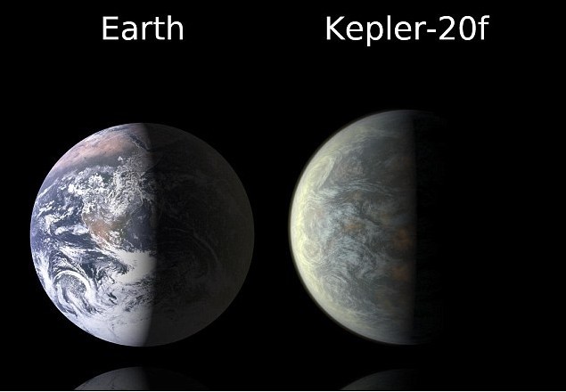 Kepler-20f图册_360百科