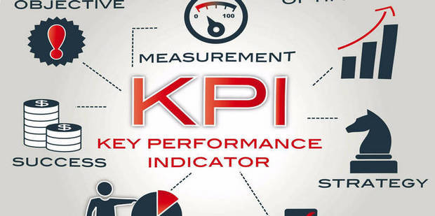 KPI体系设计五步法_360新知