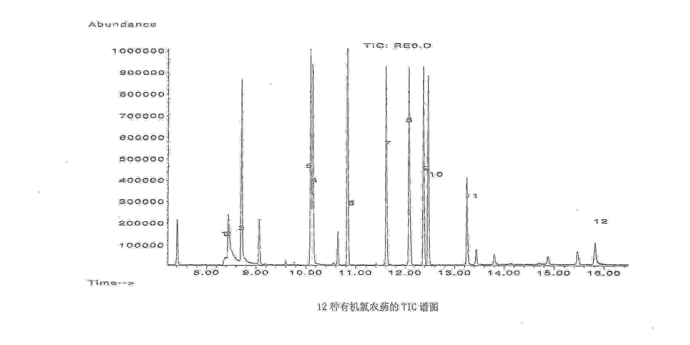GC-MS图册_360百科