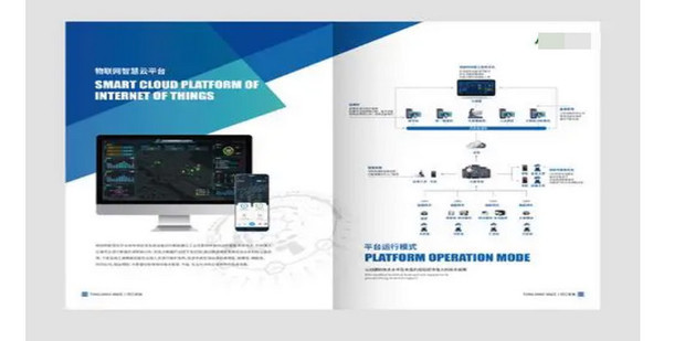 画册排版规格_360新知