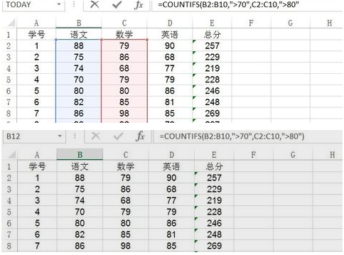 Excel中countifs函数和sumifs函数的用法_360新知