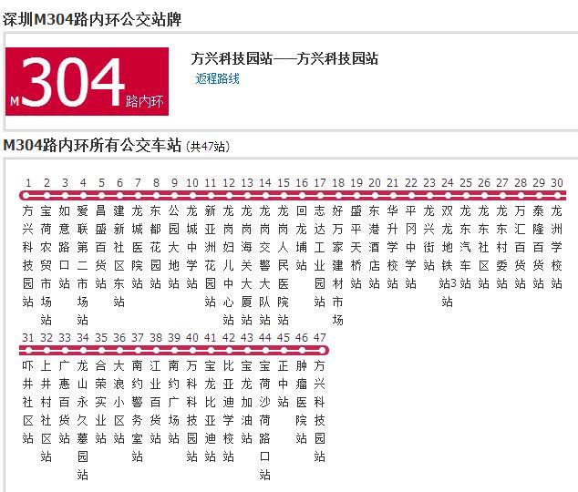 深圳公交M304路图册_360百科