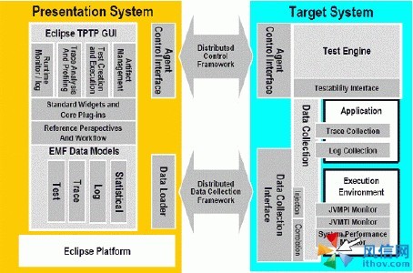 TPTP图册_360百科
