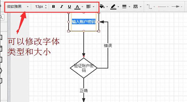 如何使用ProcessOn画流程图_360新知