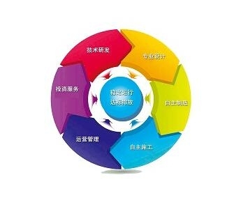 boo模式图册_360百科