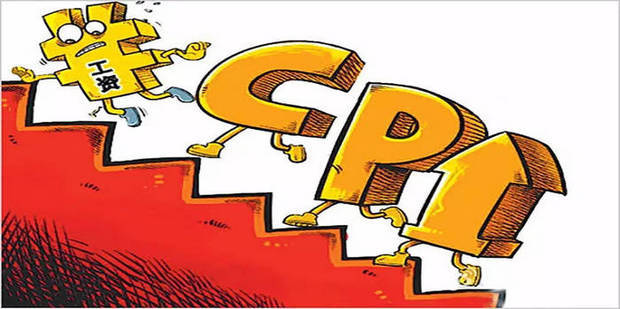 说说CPI是什么意思？_360新知