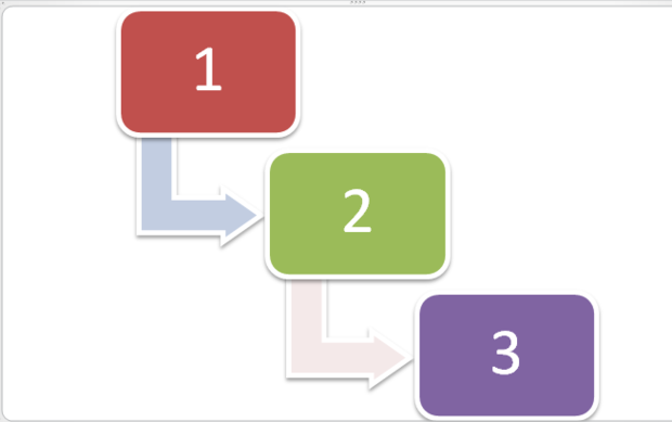 如何在Word中使用SmartArt图形_360新知