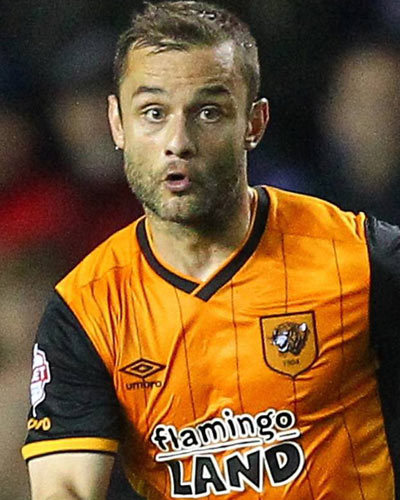 肖恩·马洛尼图册_360百科