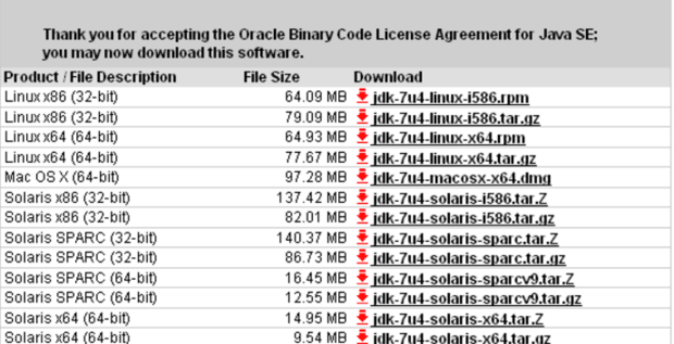Linux下jdk的安装 360新知