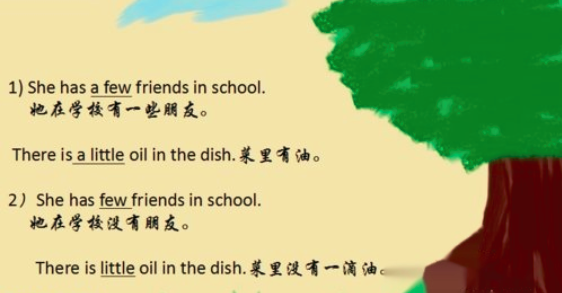 little a little /few a few区别是什么？_360新知