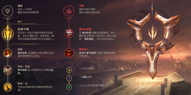 英雄联盟 无极剑圣 打野天赋符文 出装 360新知