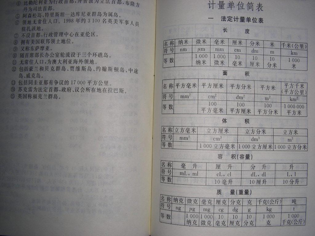计量单位简表图册360百科