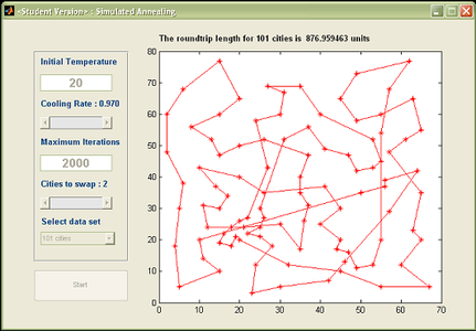 TSP问题图册_360百科