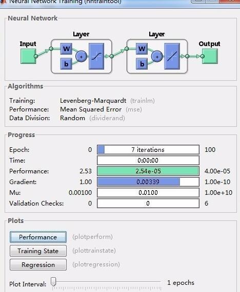 MATLAB 中BP神经网络算法的实现_360新知
