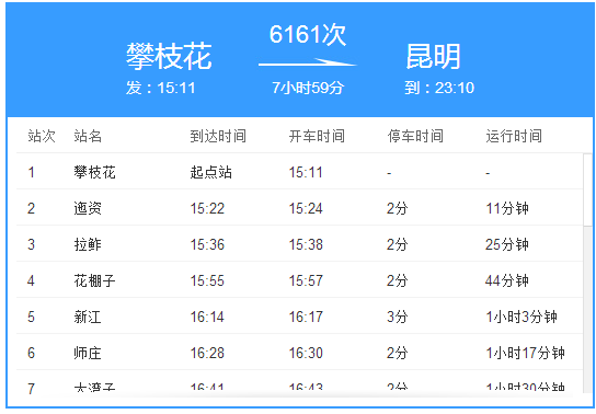 6161次列车图册_360百科