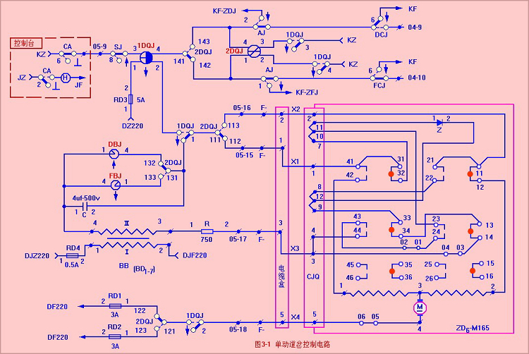 ZD6型电动转辙机图册_360百科