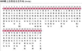 长沙公交809路图册_360百科