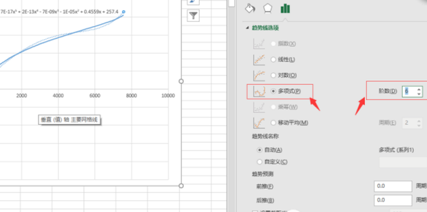 如何使用matlab进行多项式拟合_360新知
