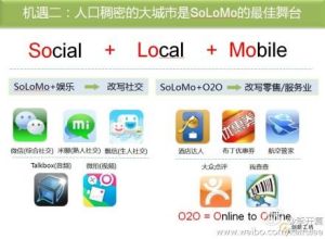 SoLoMo图册_360百科