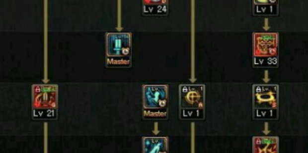 dnf奶妈怎么堆智力又堆勇气祝福90_360新知