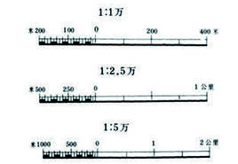 地图比例尺图册_360百科