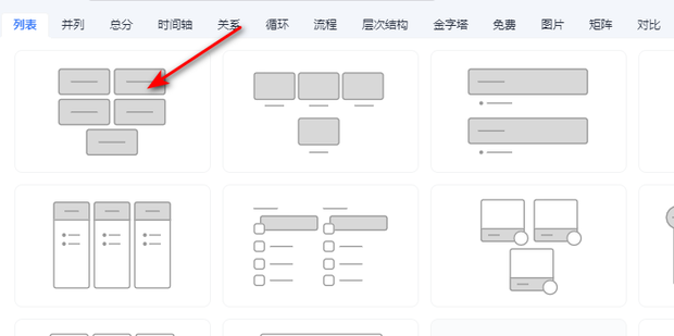 WPS中插入SmartArt方法_360新知