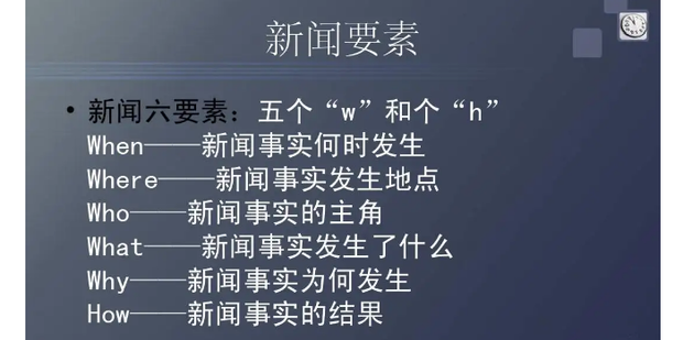 新闻六要素如何指什么360新知