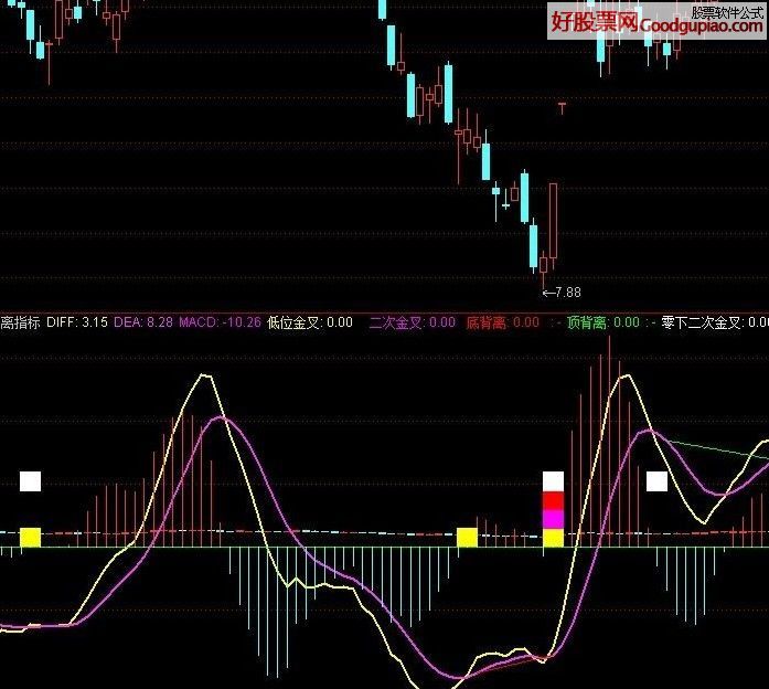 diff图册_360百科