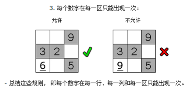 数独游戏怎么玩360新知 