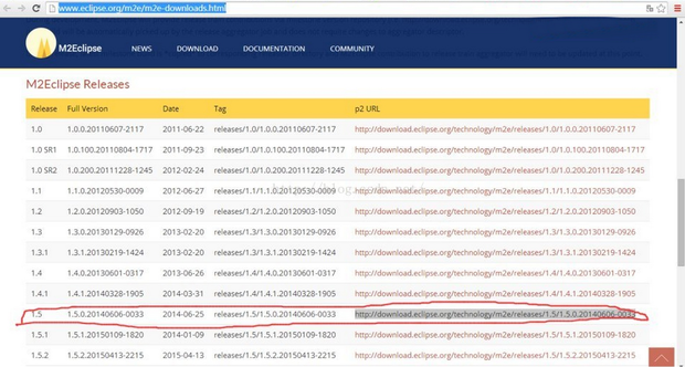 maven安装以及eclipse配置maven_360新知