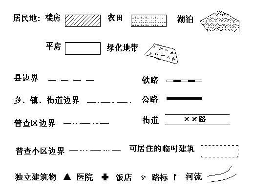 地图符号图册360百科